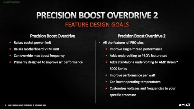 AMD introduit le Precision Boost Overdrive 2 : les performances en mono ...