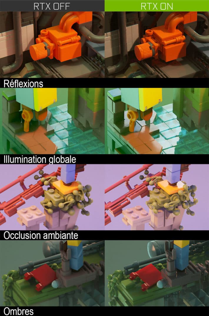 Test Lego Builder's Journey : quand le RTX casse des briques