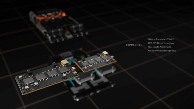 NVIDIA présente son GPU H100
