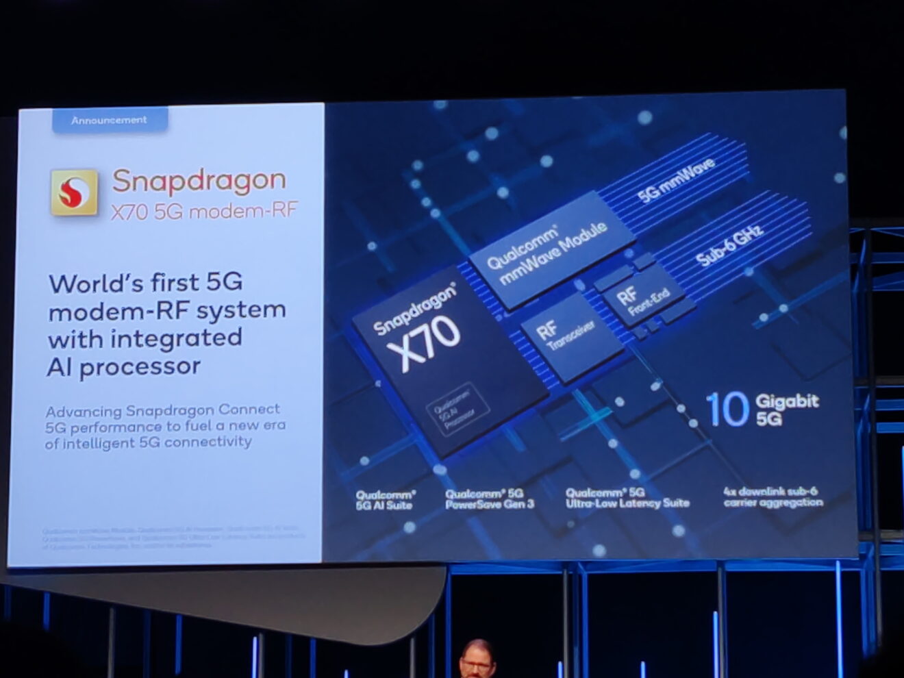 [MWC] Qualcomm : le modem Snapdragon X70 dope la 5G avec de l ...
