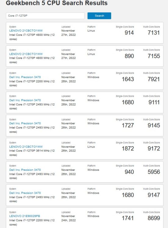 Le Core i7-1370P ratatine son ancêtre dans Geekbench