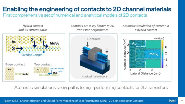Intel table sur des puces à 1 billion de transistors d'ici 2030