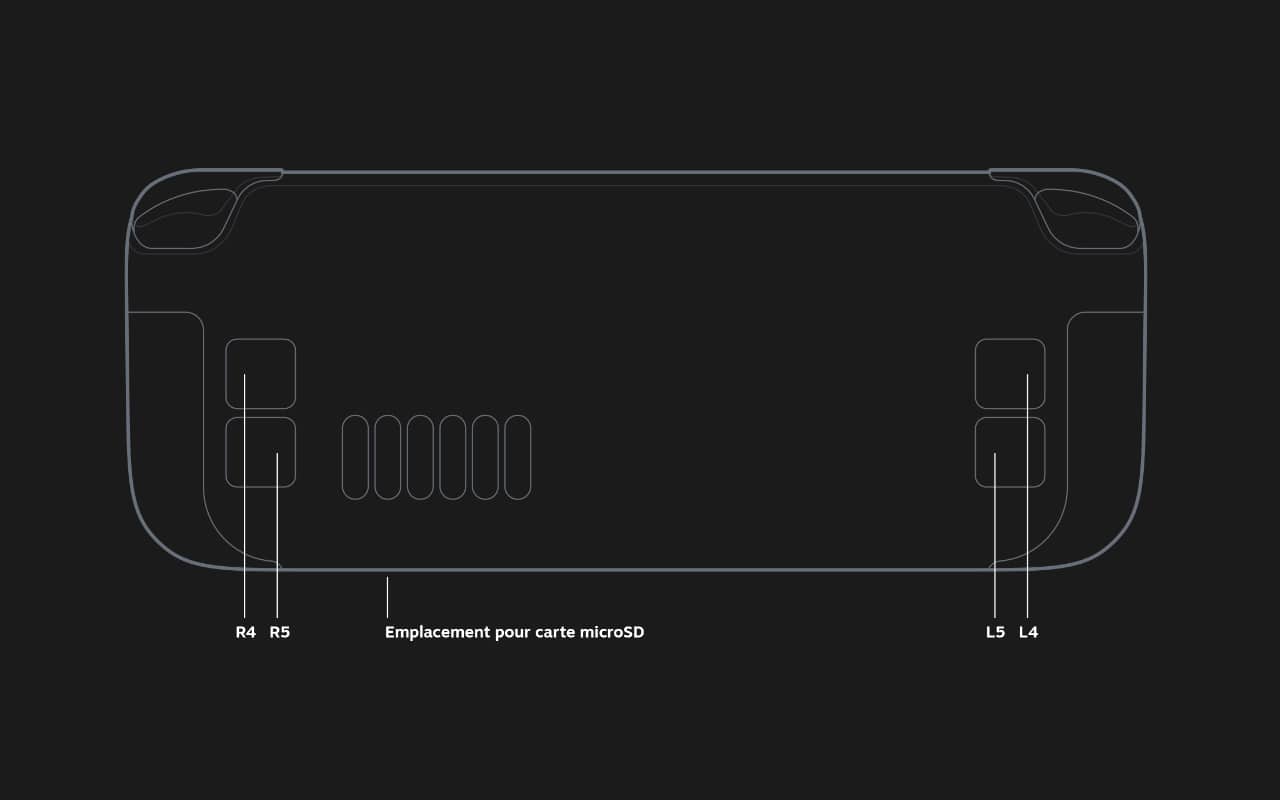 Steam Deck : prix, caractéristiques techniques, jeux compatibles, tout ...
