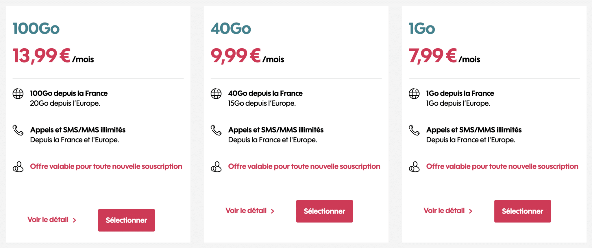 Meilleur forfait Sosh : quel abonnement choisir en 2024