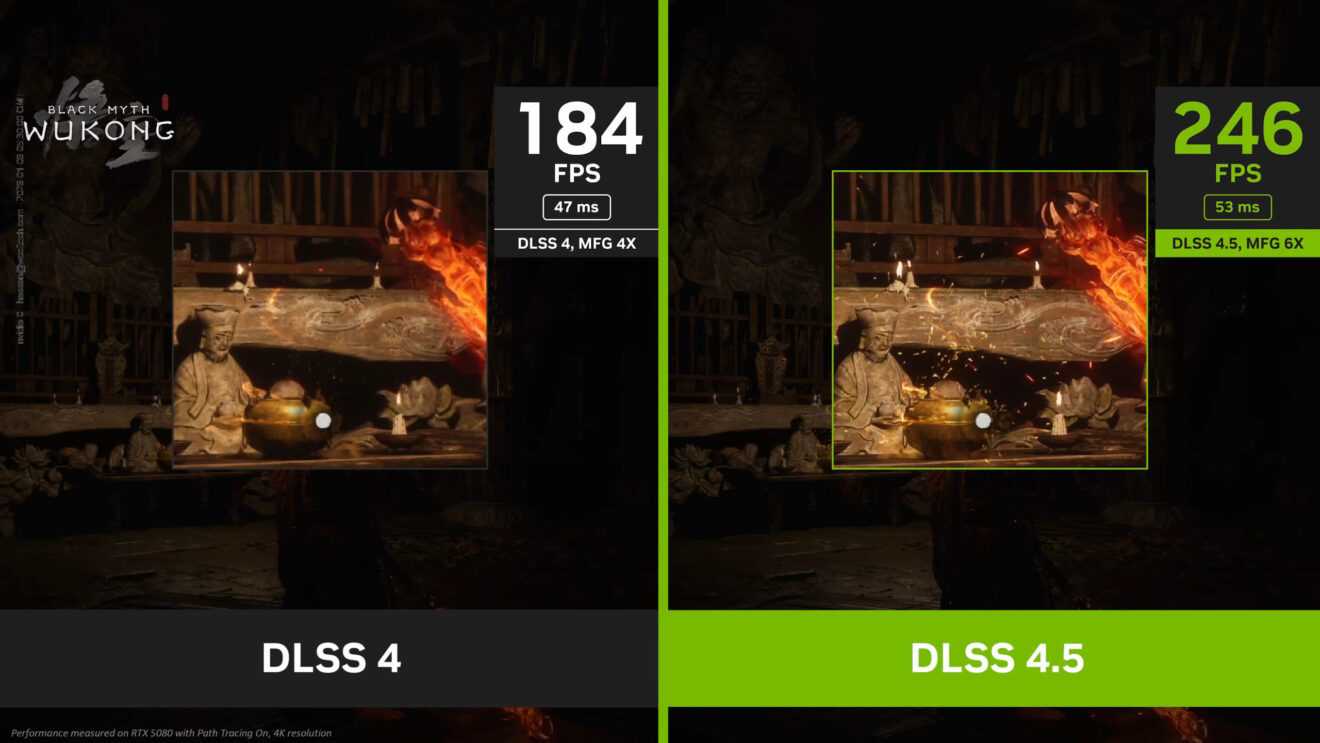 Le DLSS 4.5 est là, Nvidia va enterrer la concurrence avec des ...