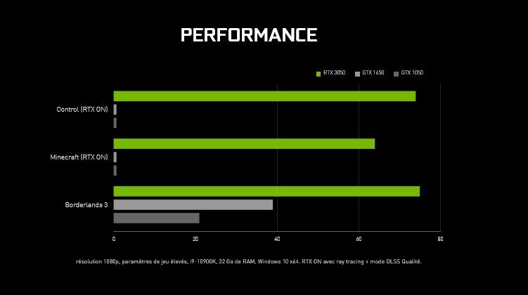 SlySoft : AnyDVD tire sa révérence, les Blu-Ray victorieux