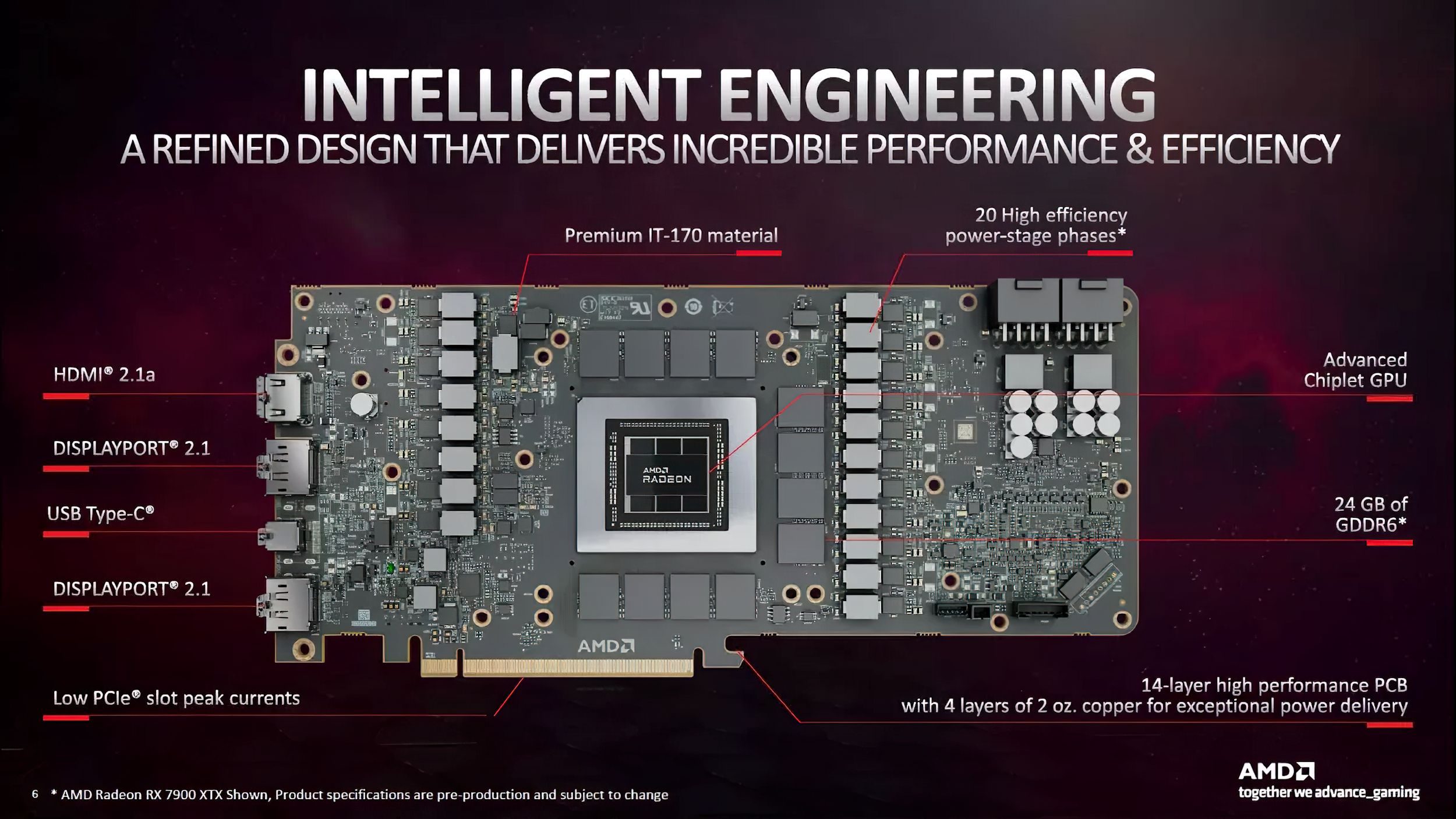 Sapphire tease une Radeon RX 7900 XTX Vapor-X Sapphire tease une Radeon RX 7900 XTX Vapor-X